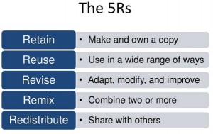 Positioning “open” – The 5 R’s – K12 Open Ed